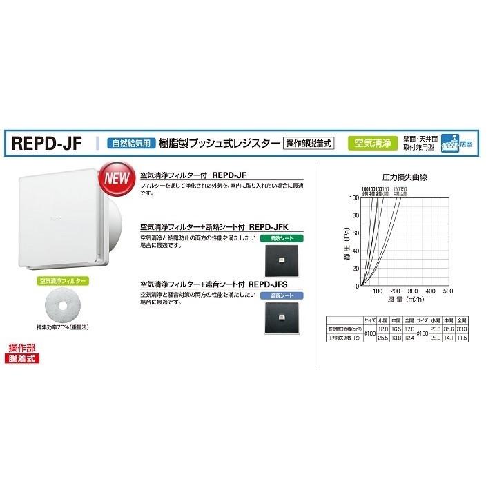 ≪バクマ工業 REPD-150JF≫ 樹脂製回転開閉式レジスター 樹脂製プッシュ式レジスター 空気清浄フィルター付 : 住器プラザ ヤフーショップ - 通販 - Yahoo!ショッピング