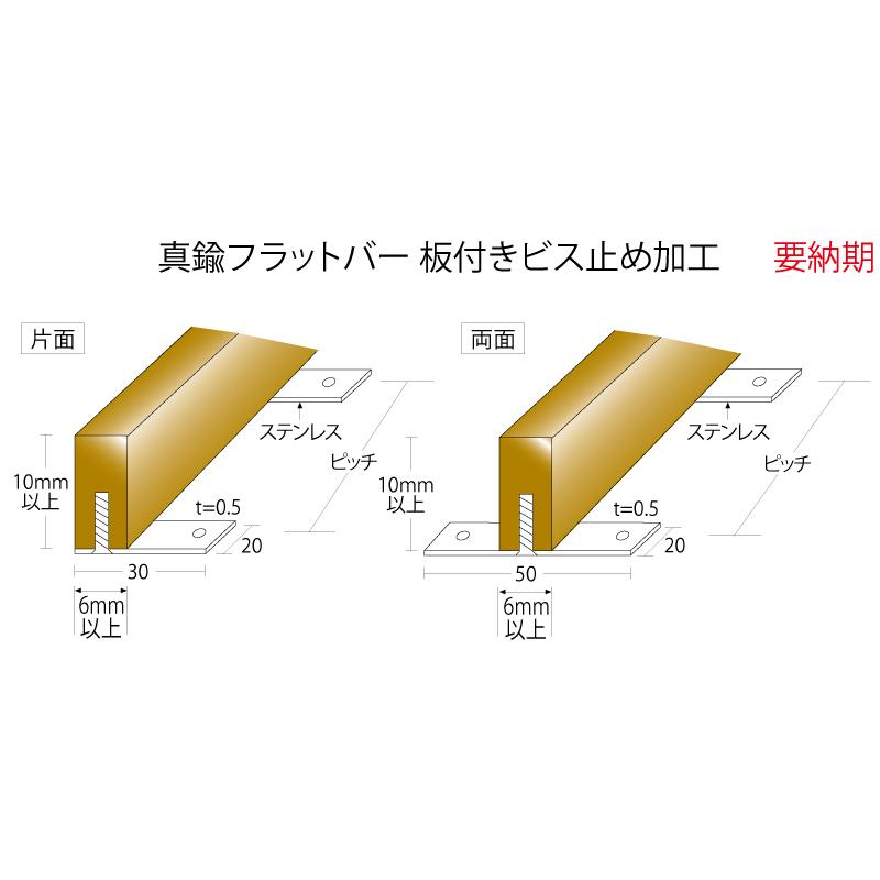 20-6210-2 アシスト 床金物 フラットバー 2m : 住設堂.com - 通販 - Yahoo!ショッピング