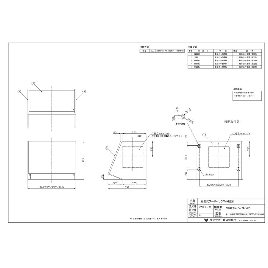 WBB-90A ニッサンハロー フードボックス : nhwbb-90a : 住設堂.com - 通販 - Yahoo!ショッピング