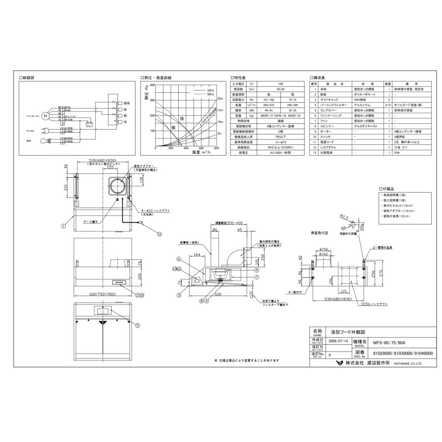 WFS-60A ニッサンハロー 平型レンジフード（右排気） : nhwfs-60a : 住設堂.com - 通販 - Yahoo!ショッピング