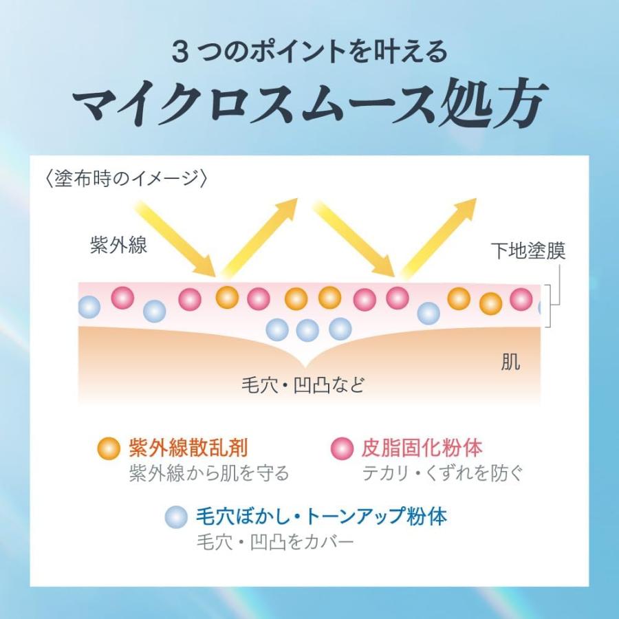 Primavista プリマヴィスタ 下地 お試しサイズ ファンデブースト スキンプロテクトベース UV50 ラベンダー ベージュ 皮脂くずれ防止 花王 5ml ミニボトル 選べる3種 : K ...