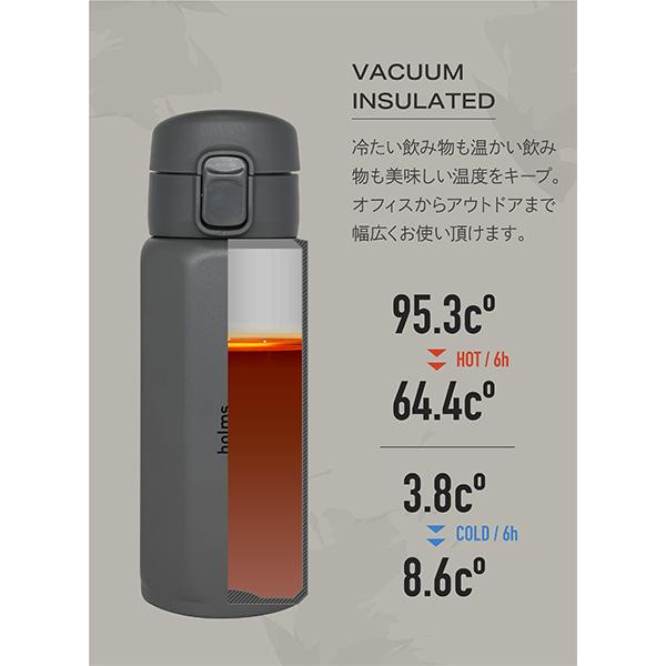 送料無料 CB JAPAN holms オクタワンタッチボトル 340ml グレー : キッチンダイレクト - 通販 - Yahoo!ショッピング