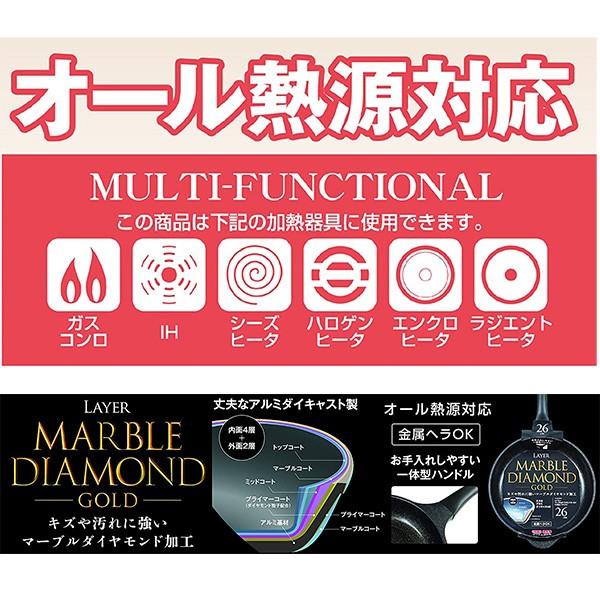 パール金属 HB-5244 レイヤー マーブルダイヤモンドゴールド IH対応 フライパン 28cm :pa-552447:キッチンダイレクト - 通販 - Yahoo!ショッピング