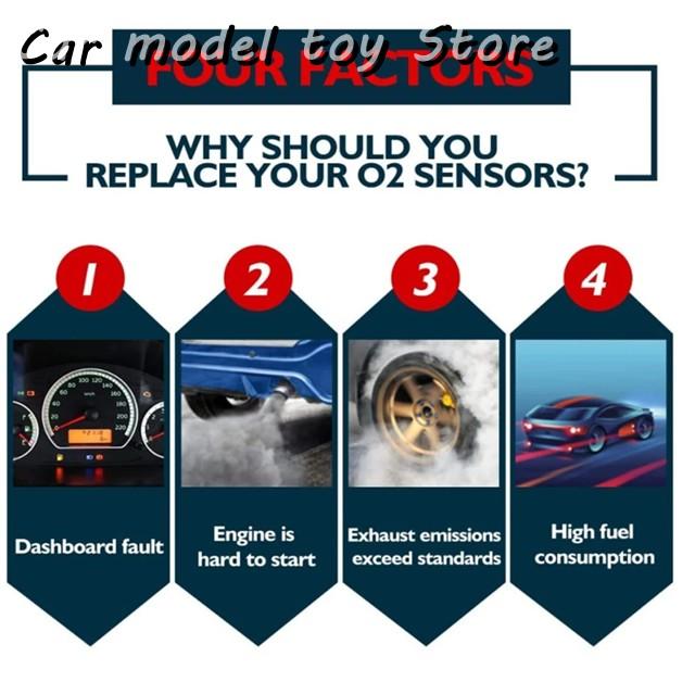 【並行輸入品】BMW E36 E34 E32 E31 325I 520I 525I 740I 850I 840I 1990-1997 1178 : Car model toy Store ...