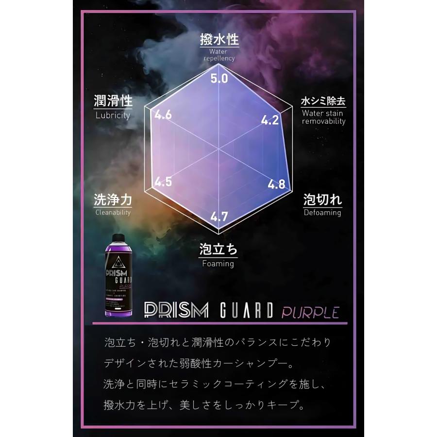 SPEEVAL Prism Guard パープル カーシャンプー 弱酸性+セラミックコーティング 強撥水トップコート 洗車 洗剤 フローラルの ...