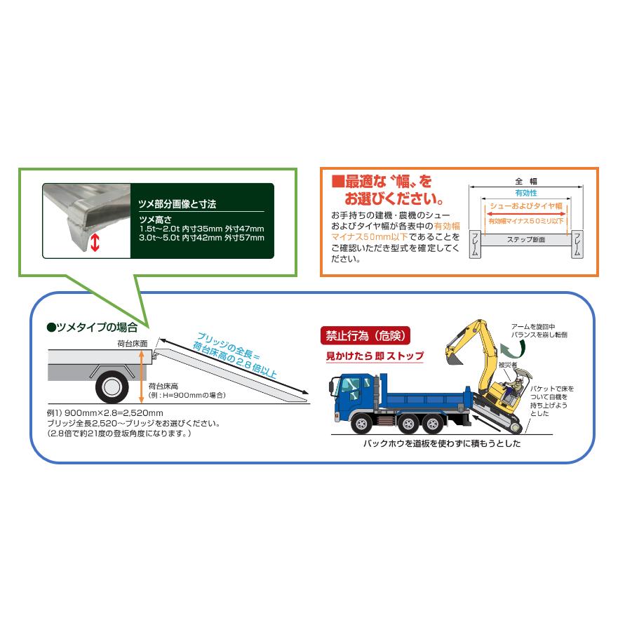 アルミブリッジ GP-300-35-3.0T ツメ式 最大積載重量 : 3.0t 3t 昭和ブリッジ販売 2本セット 鉄シュー ゴムシュー 【離島/個人宅配送不可//メーカー直送品】 : キロ ...