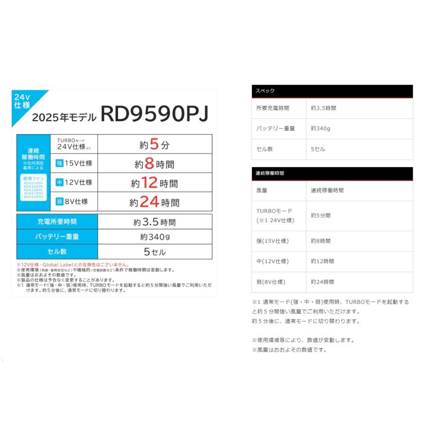 サンエス 空調風神服 24Vリチウムイオンバッテリーセット JL-1 RD9590PJ[ONM000706] : K-material-shop - 通販 - Yahoo!ショッピング