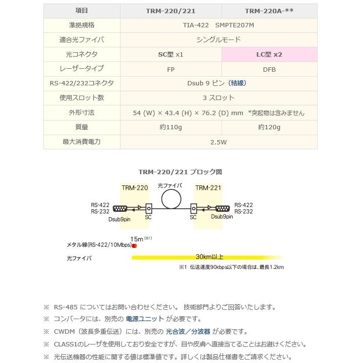 カナレ電気 CANARE TRM-220 RS-422/RS-232光コンバータ 波長1310nm DSub9P-SCコネクタ [CNR001241] : K-material-shop ...