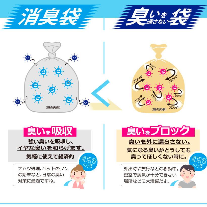 消臭袋 ハウスホールドジャパン 45L 10枚入 AS45 グリーン ゴミ袋 ごみ袋 ポリ袋 特殊フィルム キッチン リビング 赤ちゃん 介護 ペット 4580287321358 : 暮らしの ...