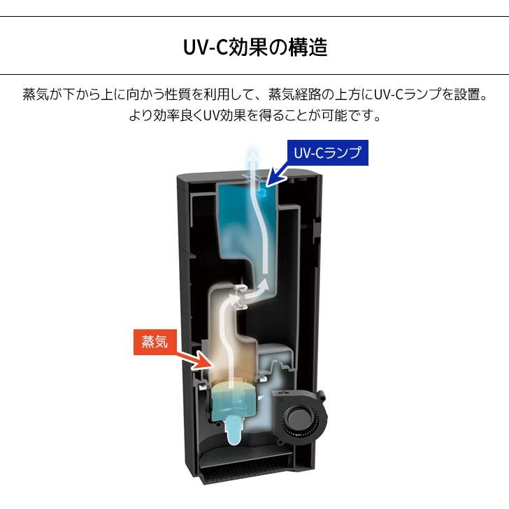 ☆ SANKA UVスチーム加湿器 ブラック SSH-4100UVBK スチーム ☆ SANKA UVスチーム加湿器 ブラック SSH-4100UVBK スチーム