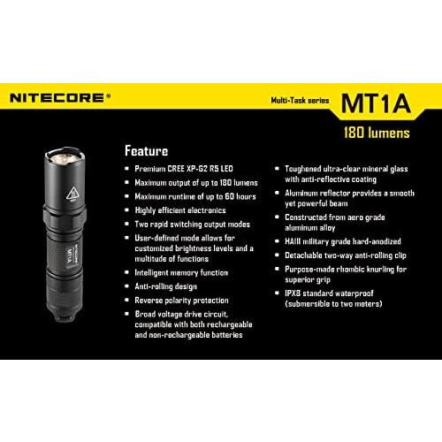 NITECORE MT1A-G2 【CREE XP-G2 LED搭載 / 明るさ最高180ルー... : xb00a3ndyz2 : K ...