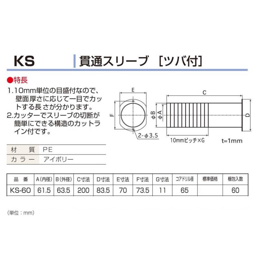 バクマ工業 KS-60貫通スリーブ[ツバ付]60ヶ入 : ケイショウカイ - 通販 - Yahoo!ショッピング