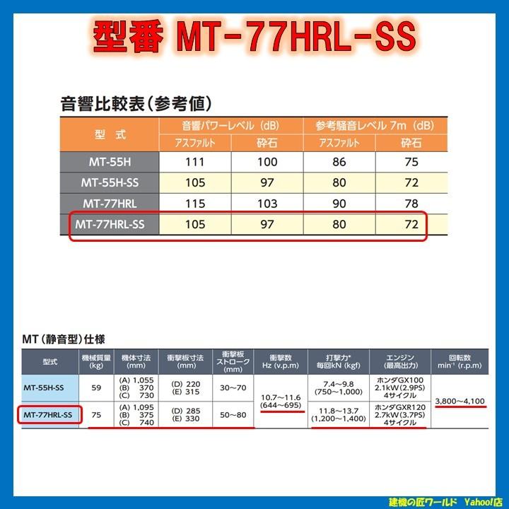 【直送品】三笠産業 静音型タンピングランマ― MT-77HRL-SS(75kg) : 建機の匠ワールド - 通販 - Yahoo!ショッピング