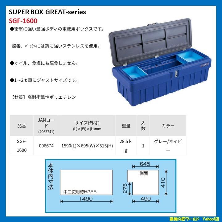 SUPER BOX GREAT リングスター スーパーボックスグレート フラットタイプ（1〜2tトラック用）SGF-1600 : 建機の匠ワールド - 通販 - Yahoo!ショッピング