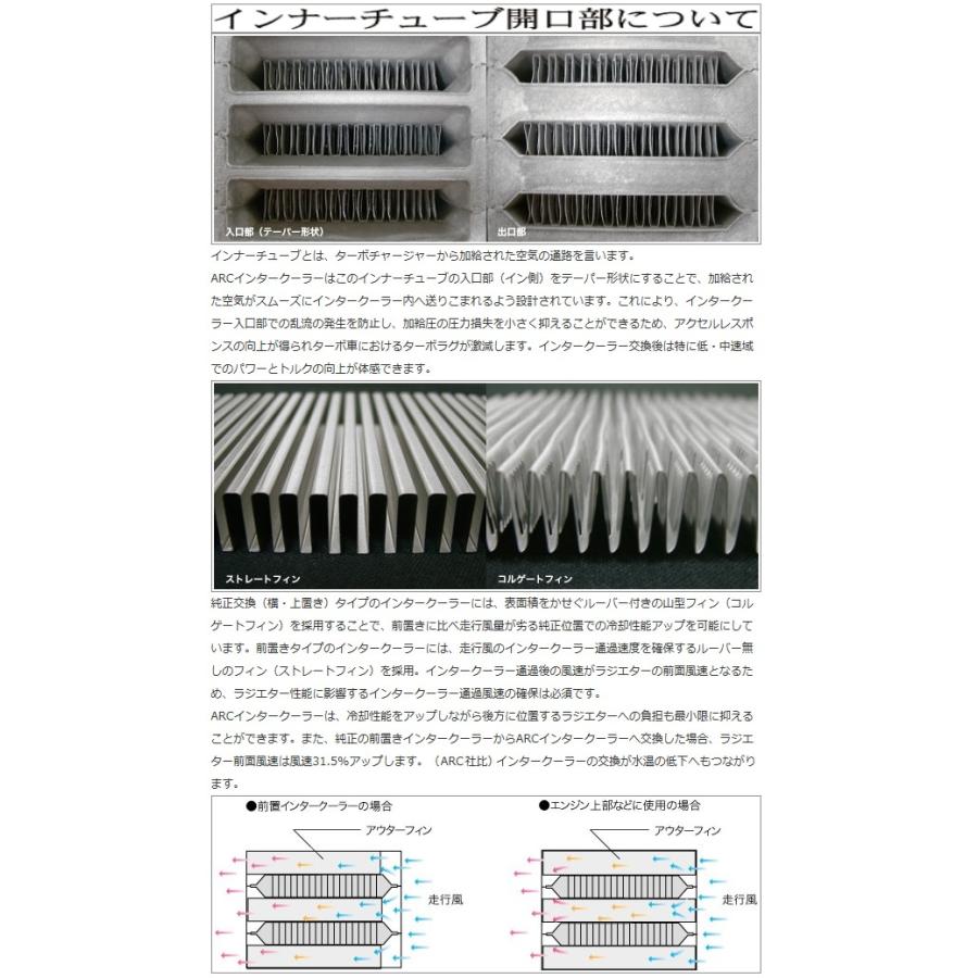 ARC エーアールシー インタークーラー WRX STI VAB EJ20 純正交換タイプ 「コアタイプ：M075」 1F154-AA040 ...