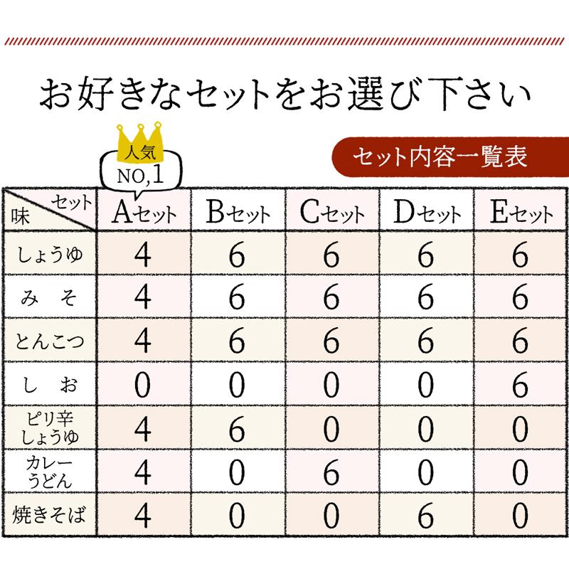 ZIP めざましテレビ ヒルナンデスで紹介 ダイエット食品 こんにゃく ラーメン ダイエット 【選べるお得な24食セット】＋【レンチンこんらく米14食】221030 : 低糖質・糖質制限の快適 ...