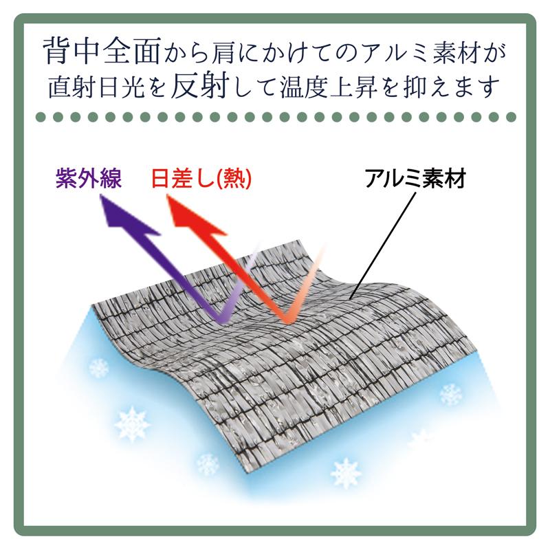 -10℃ 遮熱 アルミ ベスト 男女兼用 着丈65cm UVカット81％ 涼しい 背中 暑さ対策 熱中症対策 グッズ 遮光 遮熱ベスト 首 ...