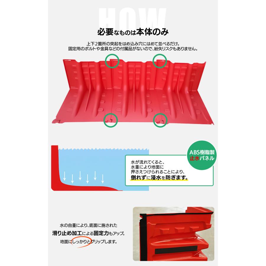 【10枚セット】 止水板 ストームブロッカーX 幅70.5cm×奥行68cm×高さ52cm 連結可能 ABS樹脂 防水板 水害対策 : sp ...
