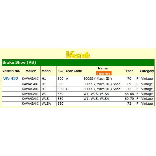 Vesrah VB-422 ブレーキシュー H1 500 A : Keitei Parts - 通販 - Yahoo!ショッピング