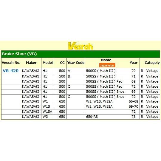 Vesrah VB-420 ブレーキシュー MACH III/500SS マッハ3 : Keitei Parts - 通販 - Yahoo!ショッピング