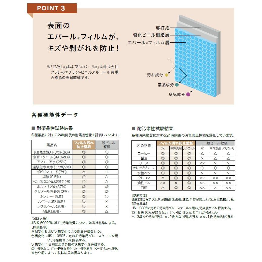 壁紙 のりなし壁紙 クロス サンゲツ ファイン FINE 2023-2026 フィルム汚れ防止 FE76367 【1m単位での販売】のり無し : fe76367 : 壁紙わーるどYahoo!店 ...