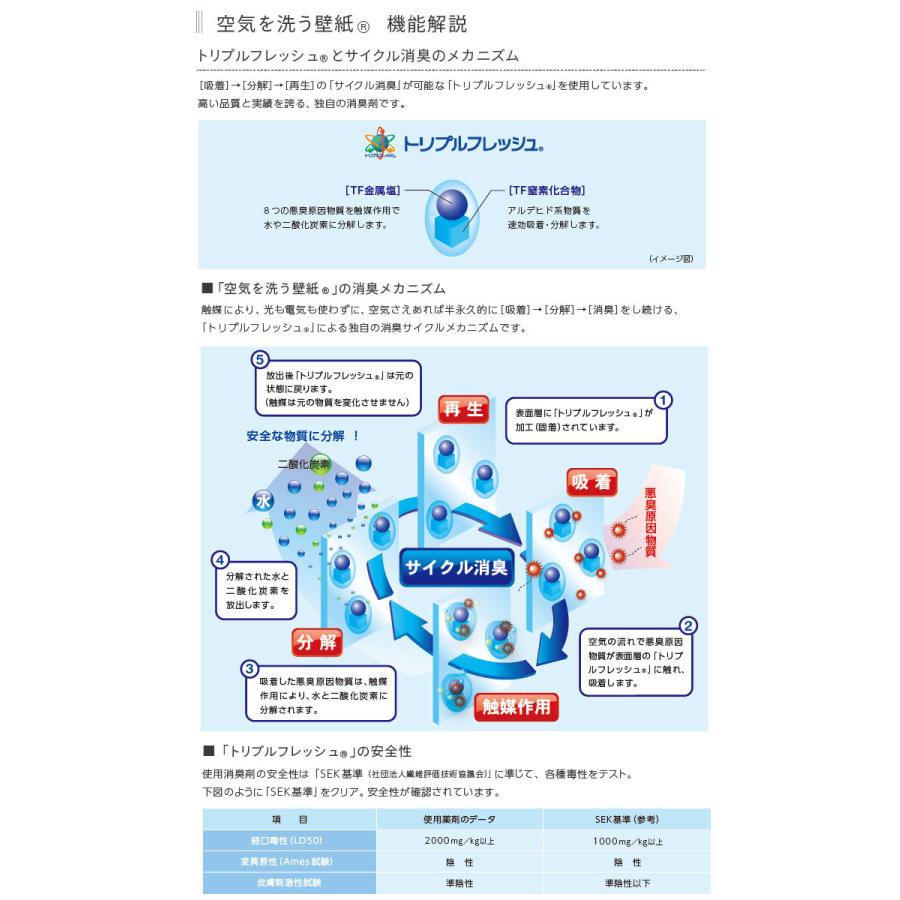 ルノン 【＊送料無料(わEX便)】のり付き壁紙 ホーム2020-2023 空気を洗う壁紙 リフォームおすすめ RH-7102〜RH-7110 ...