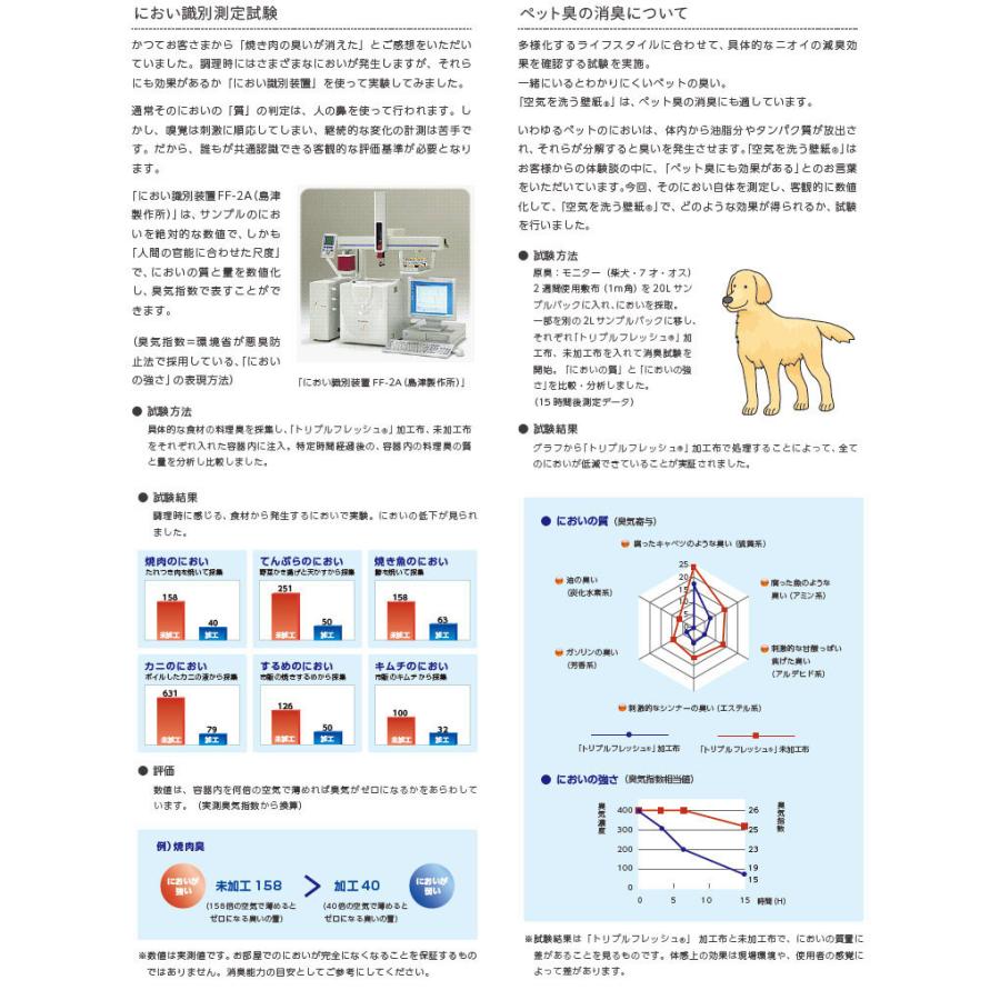 壁紙 のり付き壁紙 クロス ルノン ホーム2020-2023 HOME 空気を洗う壁紙 リフォームおすすめ RH-7119〜RH-7126【3m以上1m単位での販売】のりつき壁紙 :rh ...