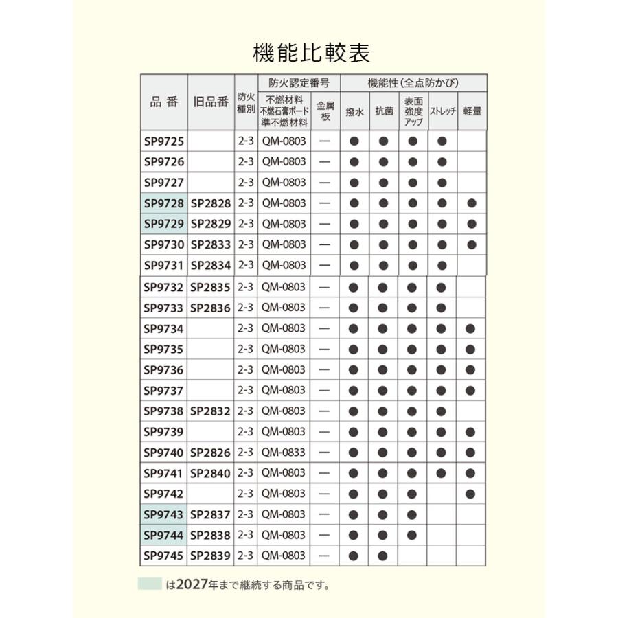 サンゲツ 壁紙 のりなし壁紙 クロス SP2023-2025 量産タイプ こだわりシリーズ 石目 SP9725〜SP9745 【1m単位での販売】 : 壁紙わーるどYahoo!店 - 通販 ...