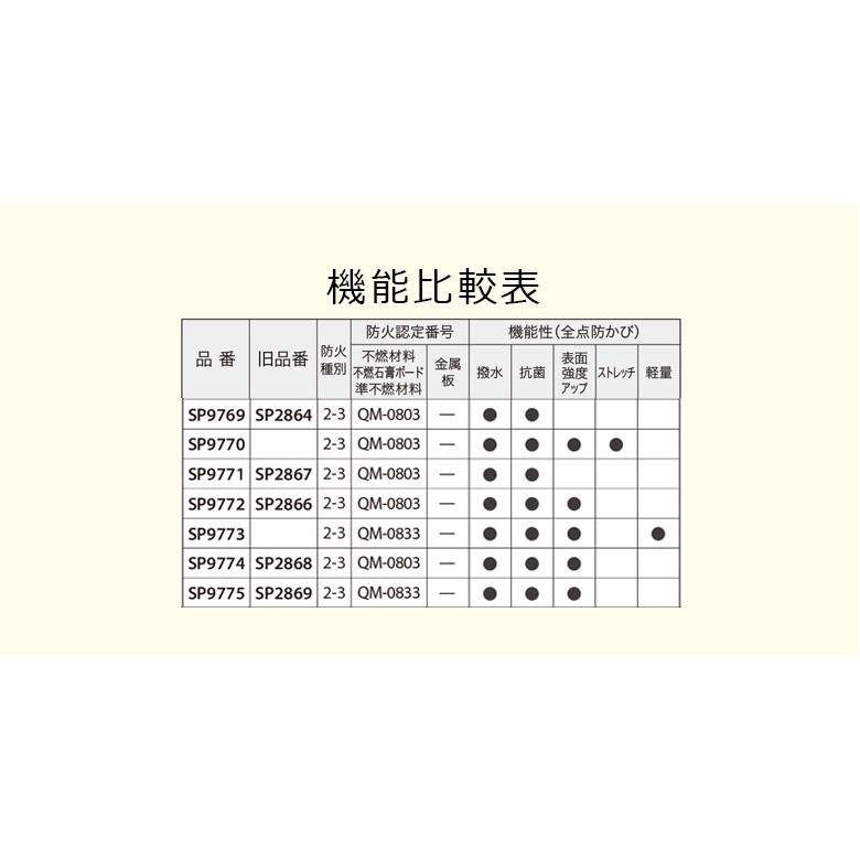 サンゲツ 【送料無料(わEX便)】のり付き壁紙 SP2023-2025 量産タイプ こだわりシリーズ 和 SP9769〜SP9775 【3m以上1m単位での販売】壁紙 : 壁紙わーるど ...