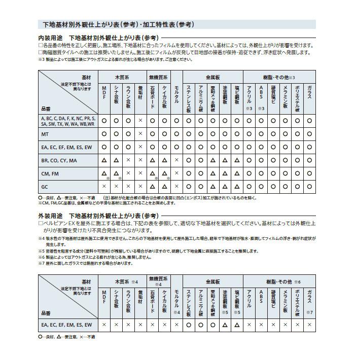 カッティングシート ベルビアン ABSTRACT (抽象) DA-63〜DA-64*DA-63/DA-64 :be0109:DIYSHOP RESTA Yahoo!店 - 通販 - Yahoo ...