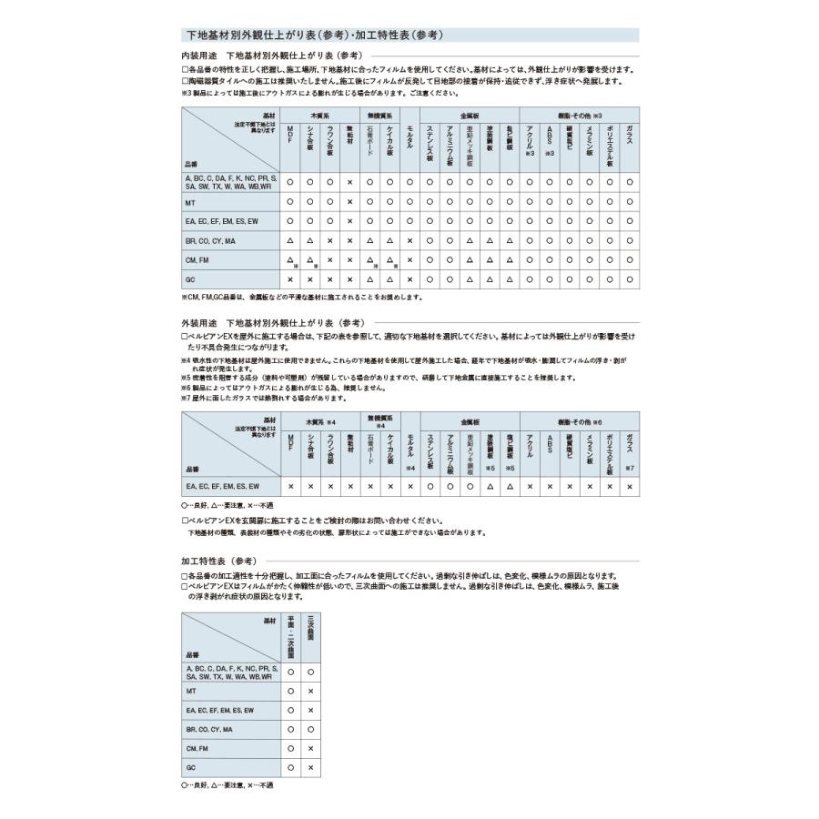 カッティングシート ベルビアン BASIC COLOR (単色) NC-050〜NC-059*NC-050/NC-059 :be0216:DIYSHOP RESTA Yahoo!店 - 通販 ...