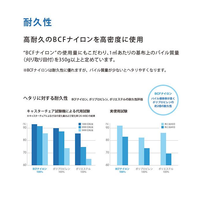 (法人・個人事業主様は送料無料) タイルカーペット 東リ モルタークレイ GX-3700 (16枚以上4枚単位)*GX3701/GX3709 ...