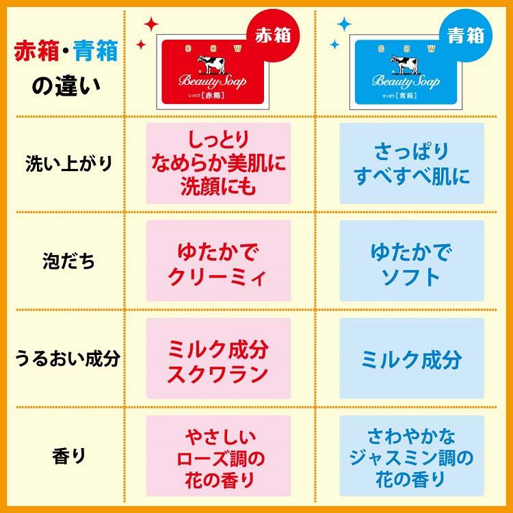 カウブランド 【6個セット】〈牛乳石鹸 赤箱〉せっけん しっとり あかはこ : IRIS Drug - 通販 - Yahoo!ショッピング