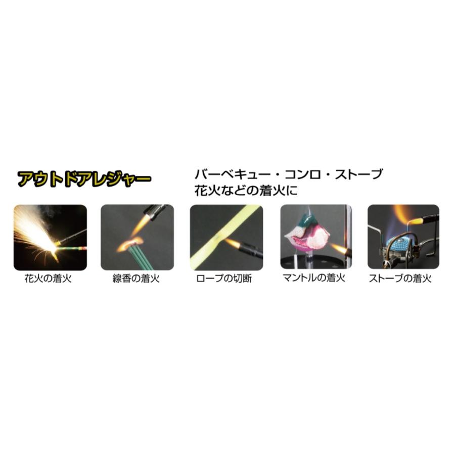 SOTO フィールドライターターボ : st-484 : IRIS Drug - 通販 - Yahoo!ショッピング