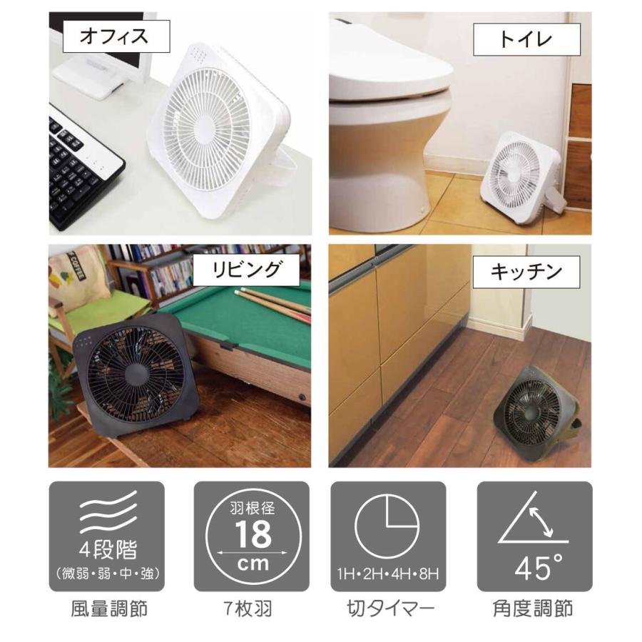 TOPLAND トップランド どこでもFAN DCボックスタイプ 羽根サイズ 18cm 扇風機 DCモーター搭載 省電力 静音 SF-DFB18-BR ブラウン : 家電とギフトの専門店 カデ ...