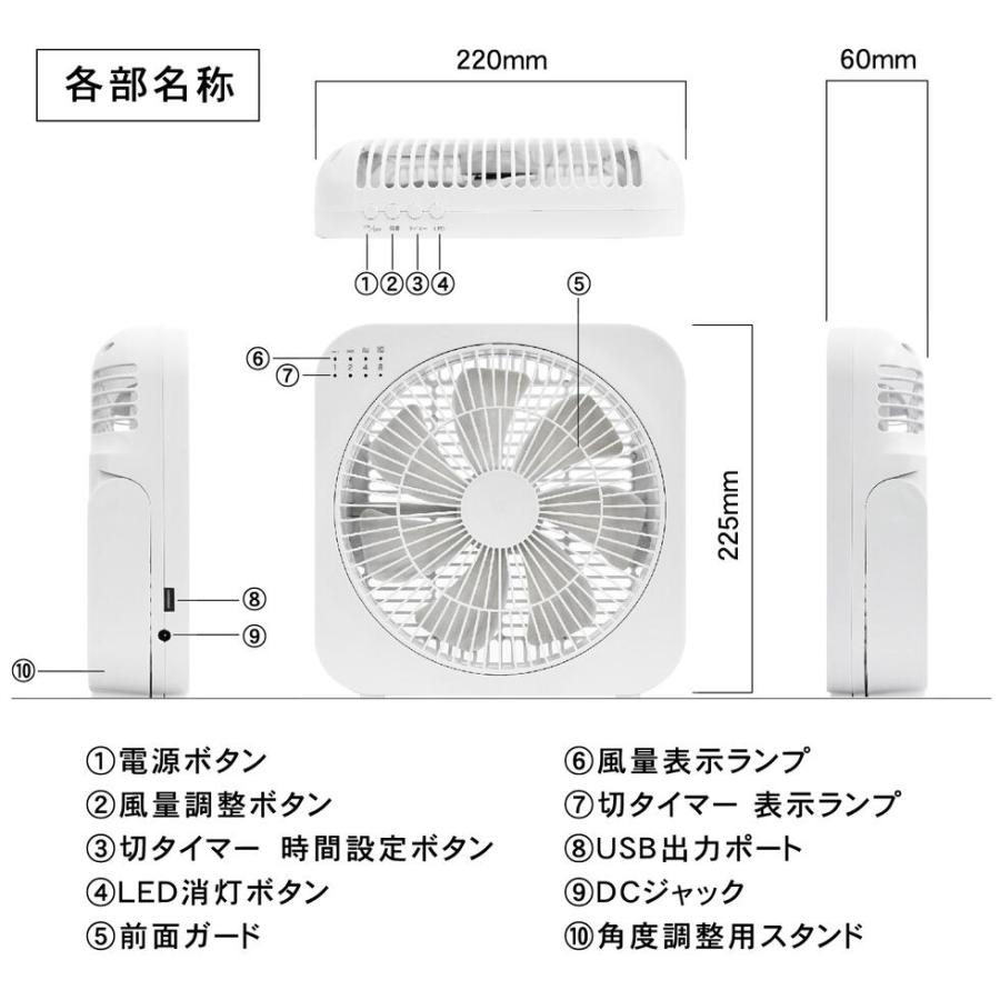 TOPLAND トップランド どこでもFAN DCボックスタイプ 羽根サイズ 18cm 扇風機 DCモーター搭載 省電力 静音 SF-DFB18-BR ブラウン : 家電とギフトの専門店 カデ ...