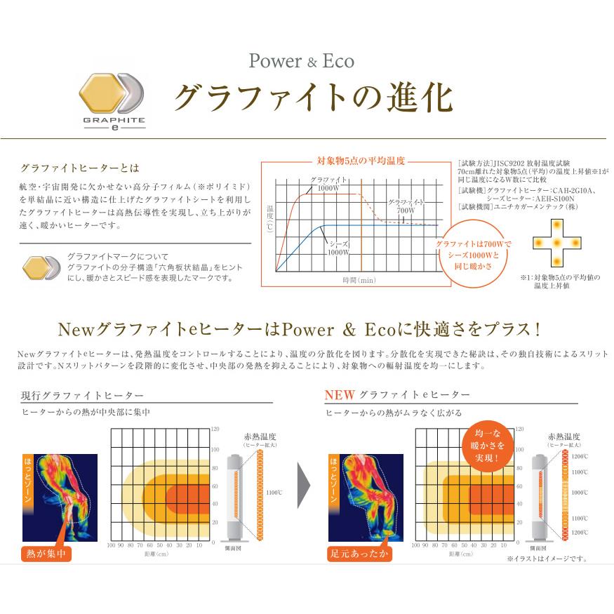 アラジン グラファイト 電気ストーブ 省エネ おしゃれ スリム 遠赤グラファイトヒーター【在庫あり】Aladdin CAH-1G9D(W) ホワイト : 家電とギフトの専門店 カデココ ...