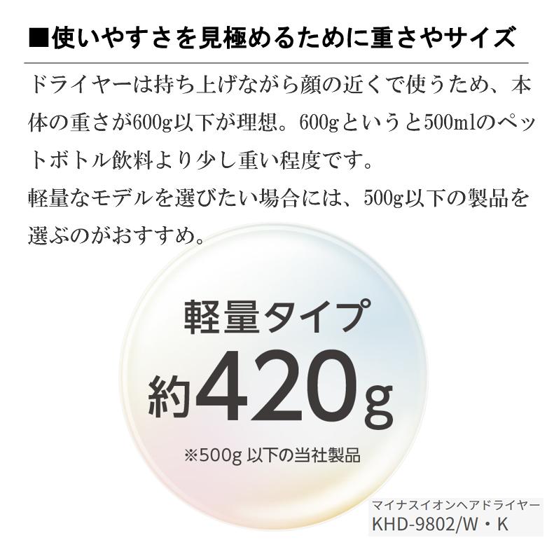 KOIZUMI コイズミ ヘアドライヤー マイナスイオン 軽量 コンパクト 美髪 Koizumi Beauty KHD-9802/W ホワイト 2023年新製品 : 家電とギフトの専門店 カデ ...