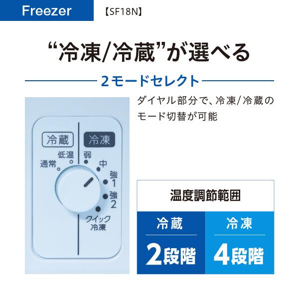 AQUA 冷凍庫 アクア 180L 1ドア 右開き 新生活 一人暮らし セカンド スリム AQF-SF18N-W アウトレット N589 : トータルリユース家電マフィア - 通販 ...