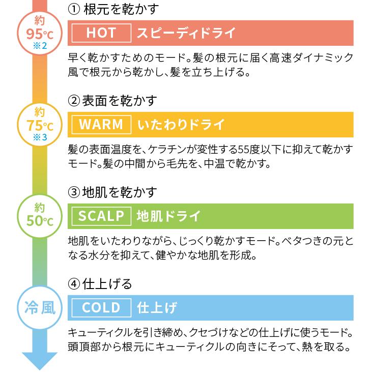 SHARP 即納します シャープ IB-RP9-P ピンク系サクラピンク SHARP 即納します シャープ IB-RP9-P ピンク系サクラピンク
