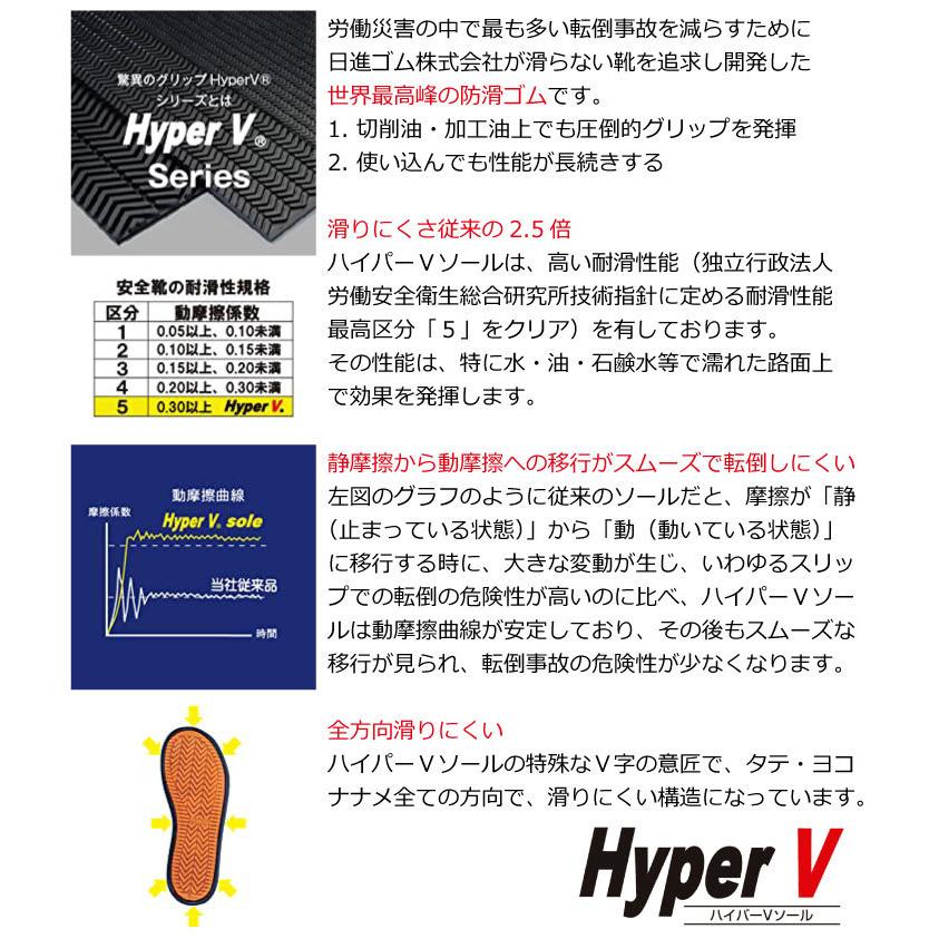 作業靴 日進ゴム ハイパーVソール搭載 ハイパーV #1100 HyperV 屋根プロ すべらない靴 耐油 防滑 軽量 メンズ レディース 屋根作業 小さいサイズ : かえるかも - 通販 ...