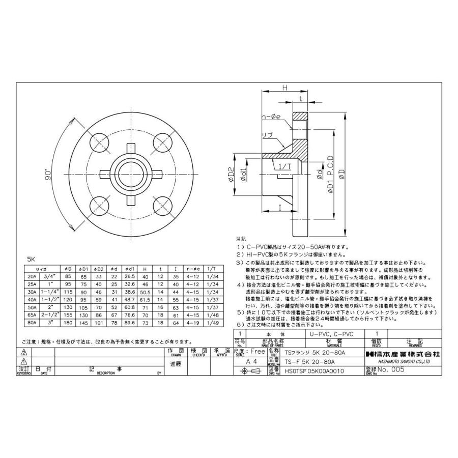 HSバルブ TSフランジ HT-PVC HSフランジ 5K TS式 耐熱 接続口径 40A 型式5KHTTSF40 : かがやき屋 - 通販 - Yahoo!ショッピング