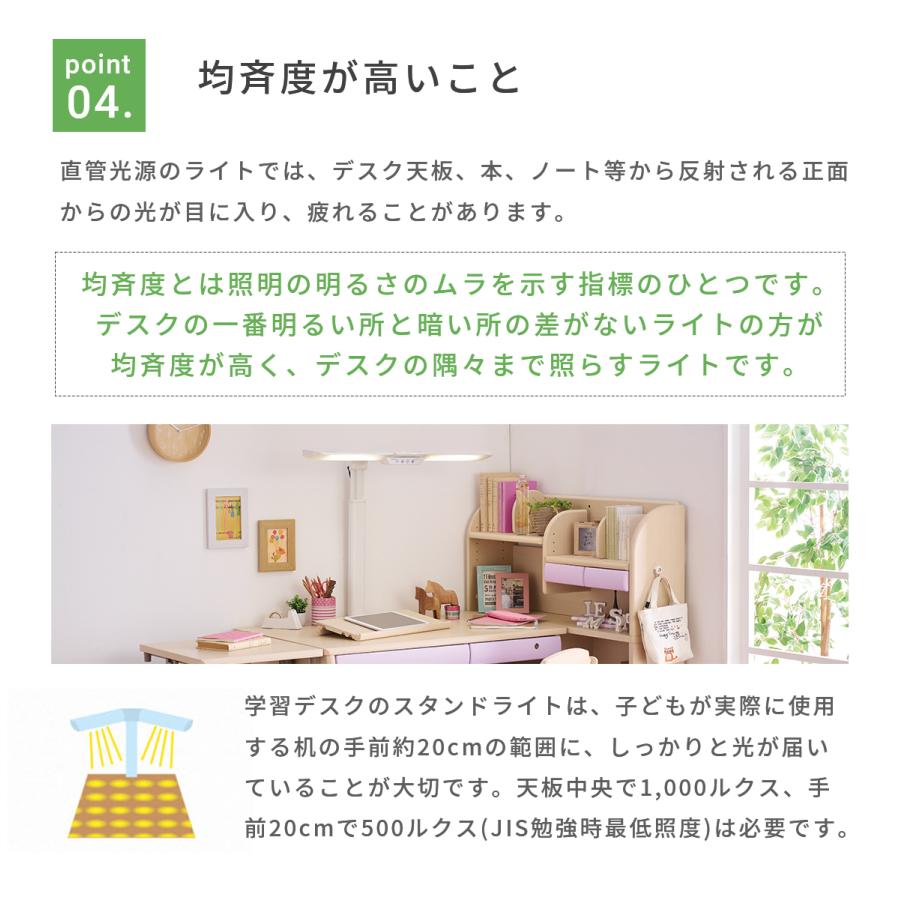 コイズミファニテック コイズミ LEDモードコントロールストレートライト ECL-653 ブランド 学習デスク 学習机 ライト 照明 「商：小」「才：2」 : 家具の大使館COCORO通販 ...