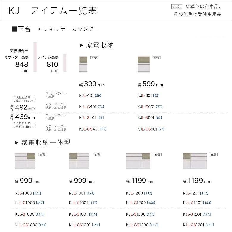 パモウナ 食器棚 下台 幅50cm 引出収納 レギュラーカウンター 3段引 奥行45cm キッチン家具 ユニット 高さ81cm KJL-S500 : 家具ホーム ヒラオカ Yahoo!店 ...