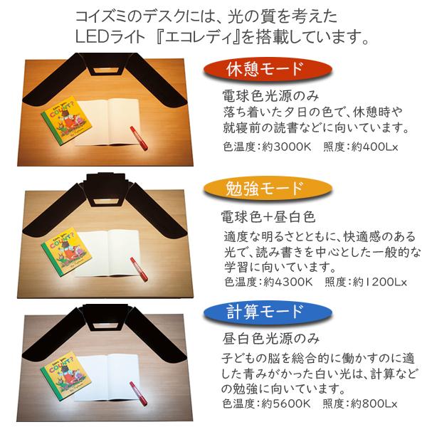 コイズミ LEDモードコントロールツインライト デスクライト エコレディ ECL-546(SB-545) LED照明 目にやさしいライト :ECL546:家具通販iina - 通販 ...