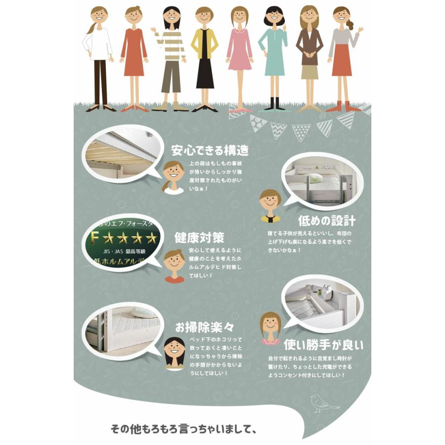 KAGUWORLD 二段ベッド 2段ベッド 子供 大人 シングル LBB 耐荷重500kg マットレス付き 薄型COZY2枚 ロータイプ カラフル 二段 135cm 木製 : 家具通販kagu ...
