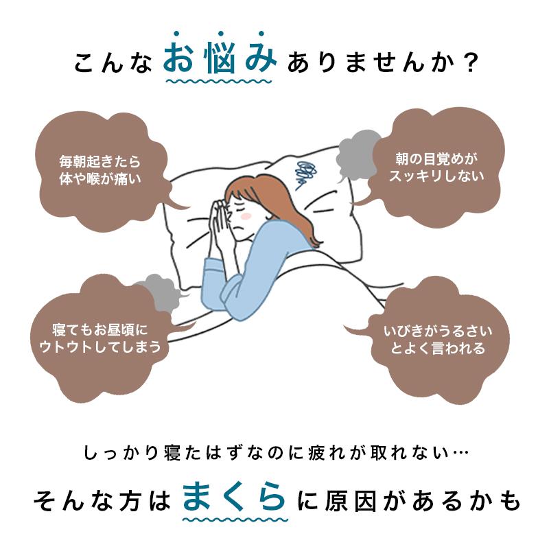 KAGUWORLD 洗える タオル枕 首枕 ロール枕 まくら 綿100％パイル ロール式 首こり 肩こり ストレートネック 高さ調整 快眠枕 安眠枕 寝返り : 家具通販KAGUWORLD(カ ...