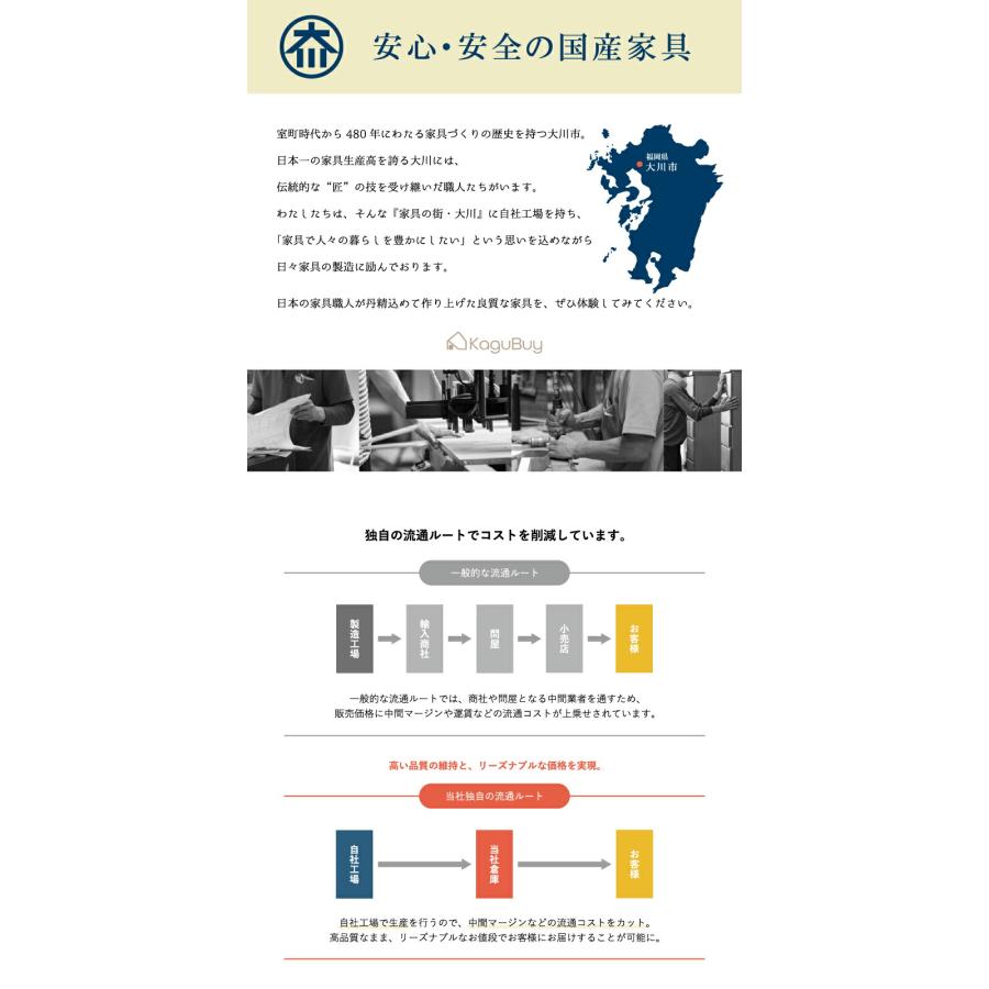 サンコウ 120AVチェスト＜ルノー＞チェスト リビングチェスト AVチェスト 幅120 半完成品 スチール脚 アイアン キャビネット リビングボード サイドボード AVボード ...