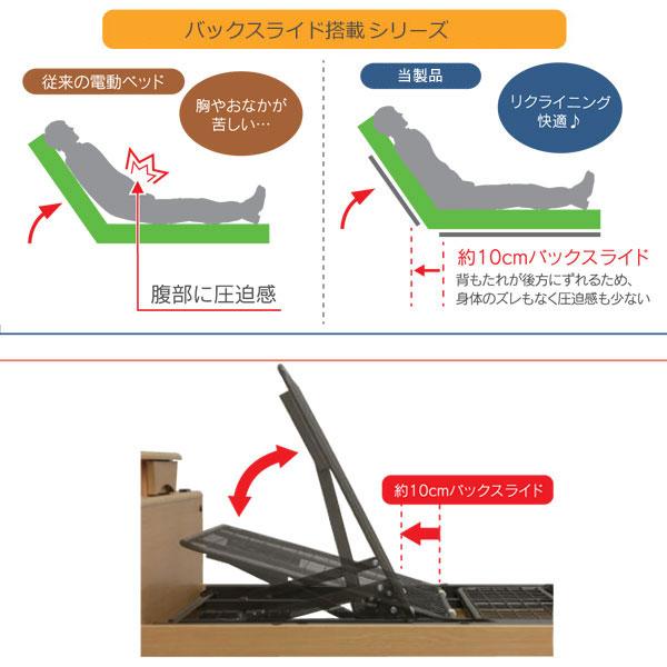 昇降 電動リクライニングベッド HMFB-7253 UH 介護 シングルサイズ 3モーター バックスライド仕様 開梱設置 : 055-028-hmfb-7253uh-r6 : 家具の ...