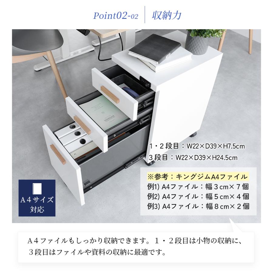 ワゴン デスク用ワゴン デスクワゴン デスク横デスク下引き出し Desk Wagon [OFK-3759] : ichi-ofk-3759 : 家具のルーム工房 ヤフー店 - 通販 ...